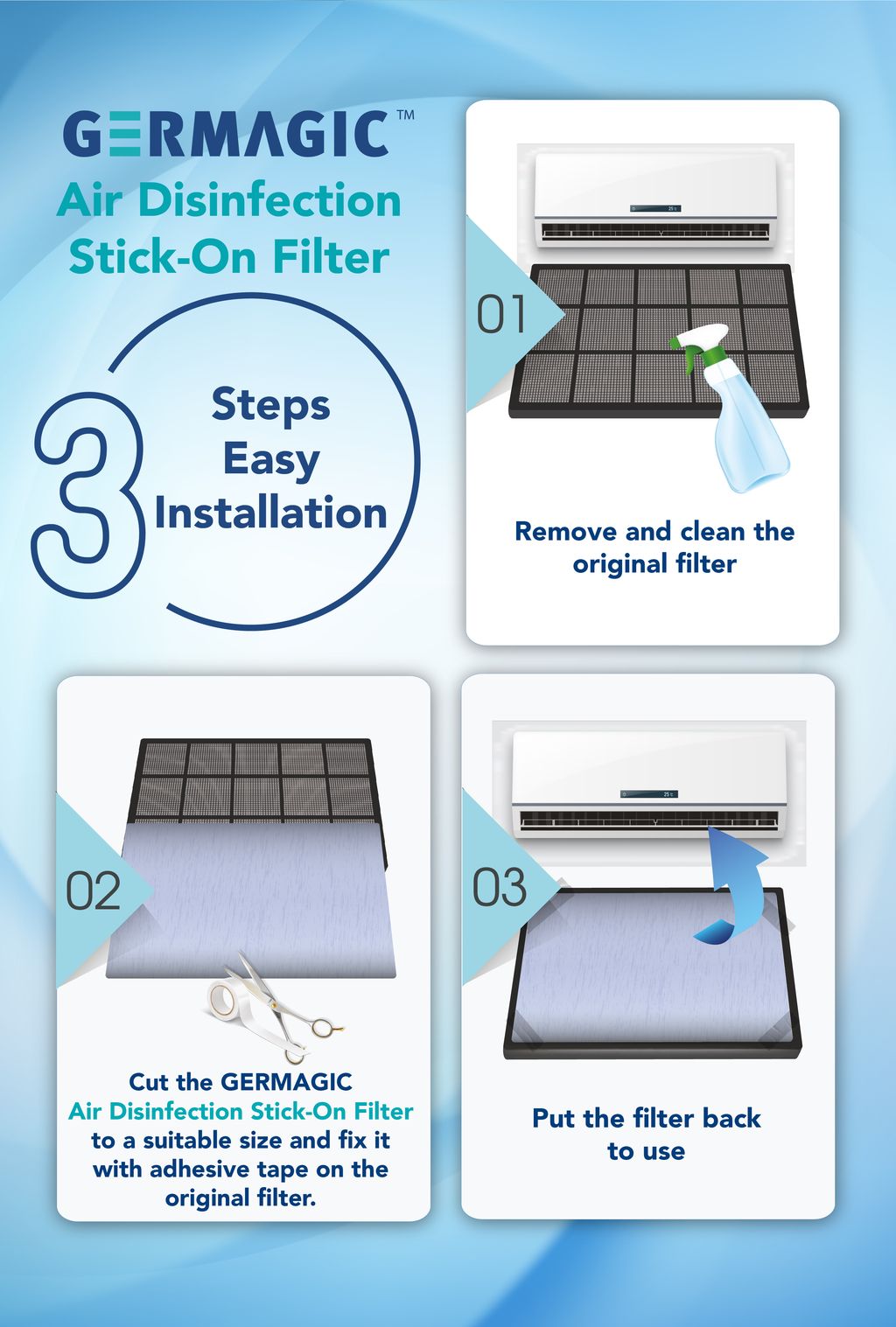 Germagic | Our Products